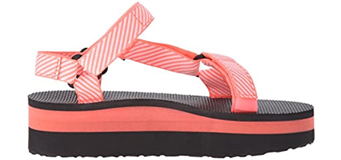 Best Platform Sandals