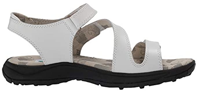 Premium Womens Golf Sandals