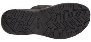 Teva® Leather Sandals (June-2021) - Sandals Digest
