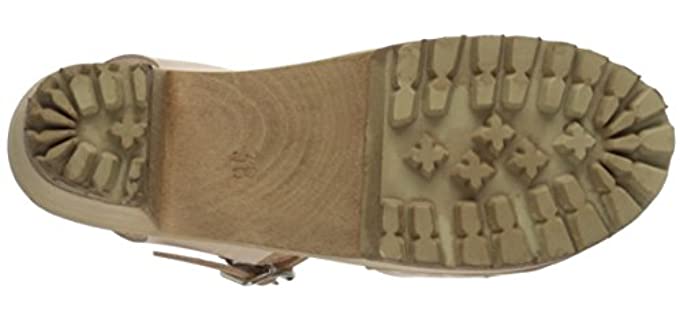 Best Swedish Clogs